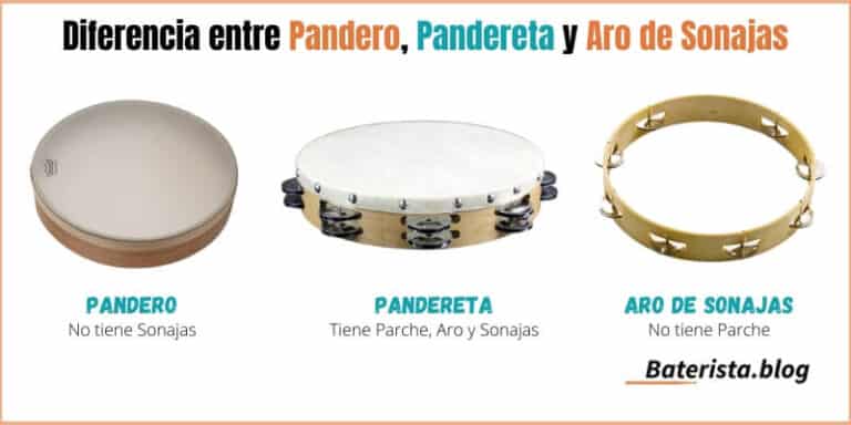 15 Tipos De Panderetas Más Comunes – XNCUC